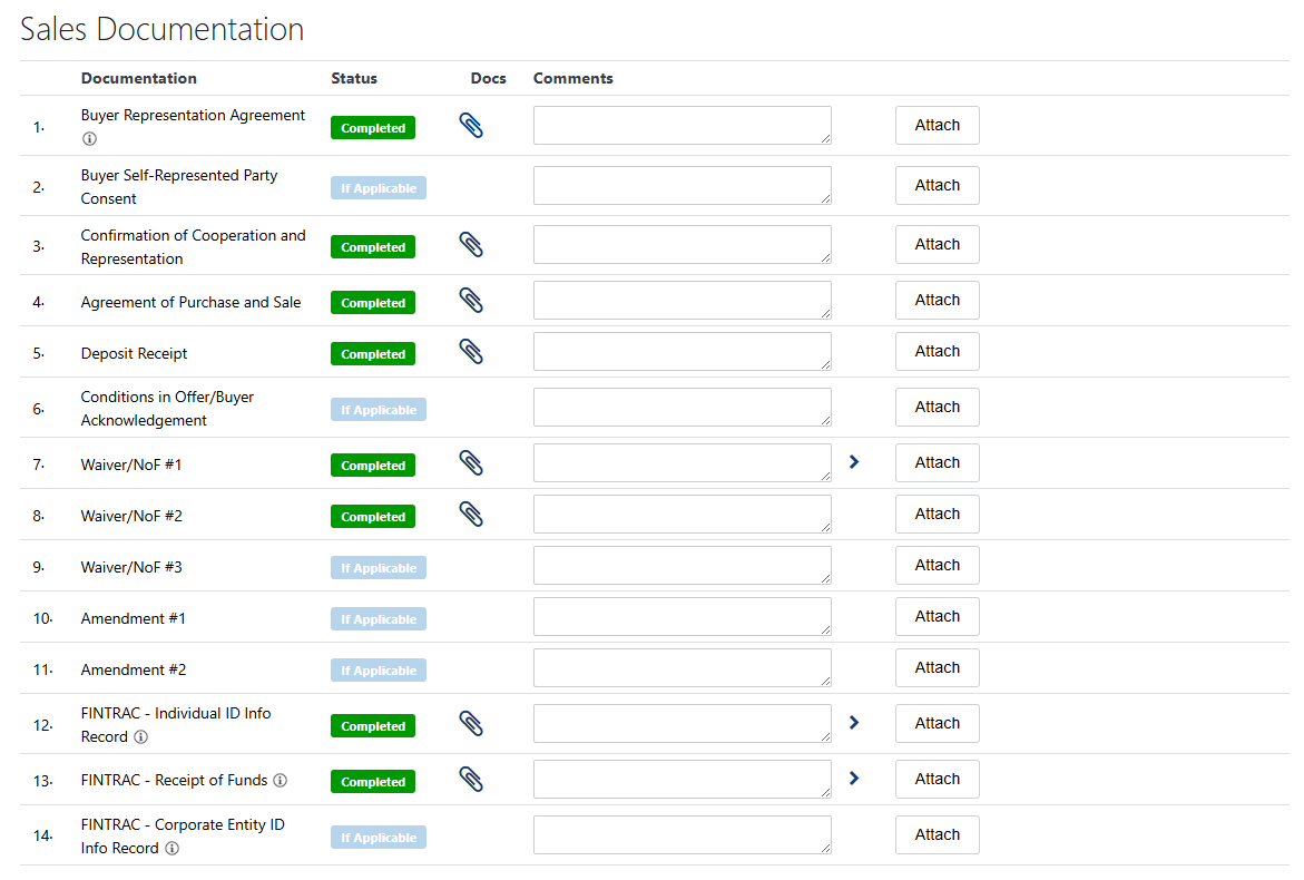 What will my transaction checklist look like if I choose checklist type ...