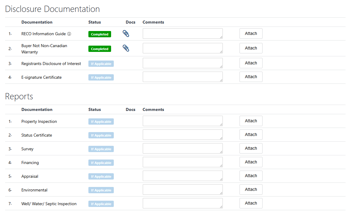 What will my transaction checklist look like if I choose checklist type B-ON-Listing-Sale ...