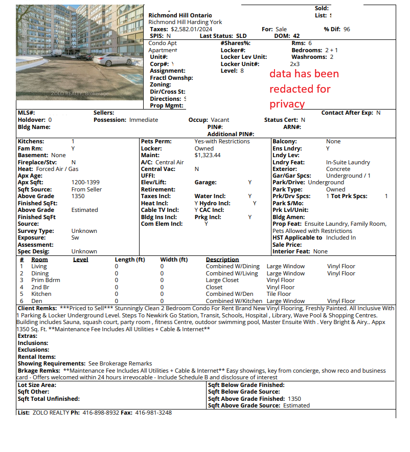 What is the Difference Between the MLS Data Sheet and the Agent Full ...